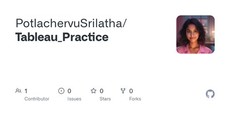 Github Potlachervusrilatha Tableau Practice