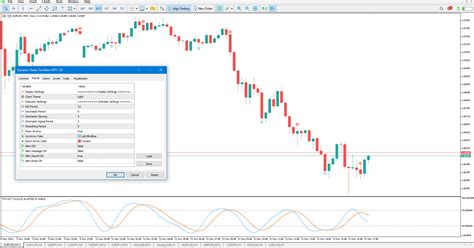 Download The Dynamic Trader Oscillator Mt4 Technical Indicator For Metatrader 4 In Metatrader