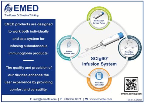 Emed Technologies Corporation On Linkedin Emedtechnologies