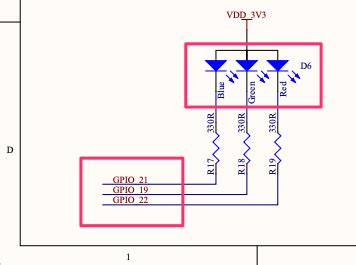 HiFive1 Rev B GPIO Pins IAchieved It