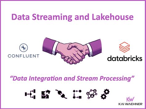 confluent data streaming platform vs databricks data intelligence