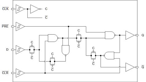 Edge Triggered D Flip Flop With Direct Reset Clear Multisim Live