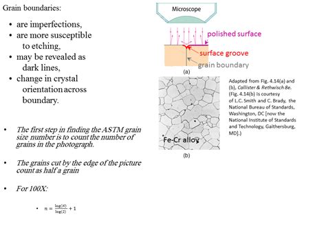 Solved Determine The ASTM Grain Size Number N For Both The Chegg Com