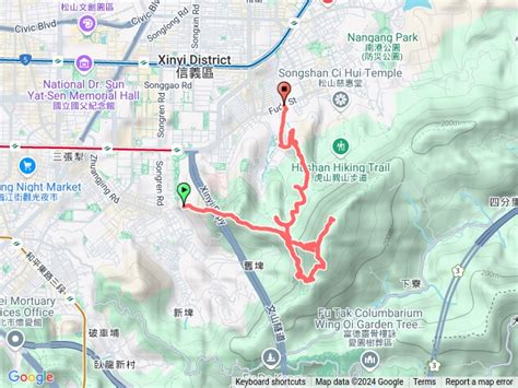 四獸山 拇指山 九五峯 健行筆記