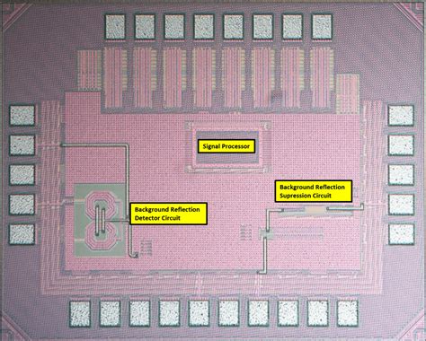 THIS WiFi Chip By NASA Consumes Very Low Power And Operates At Whopping Speed Technology Vista