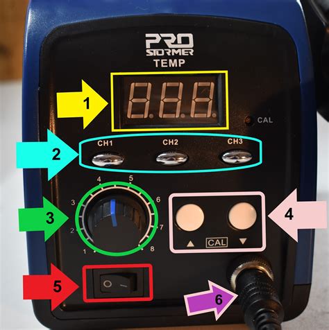 ProStormer Heat Gun for wood burning – product review – Pyrography Made ...