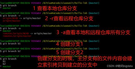 Git版本控制工具 Csdn博客