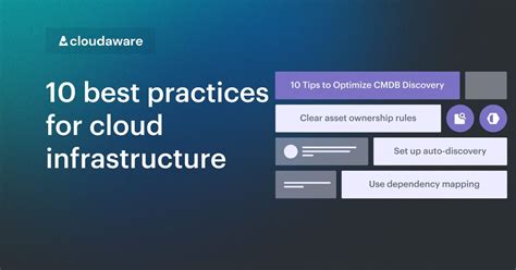How Top Cloud Teams Nail Cmdb Discovery 10 Proven Tactics