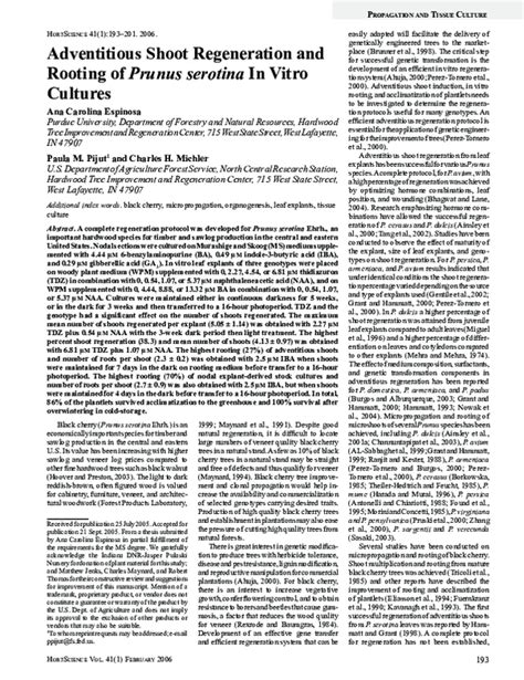 Pdf Factors Affecting Plantlet Regeneration From In Vitro Cultured