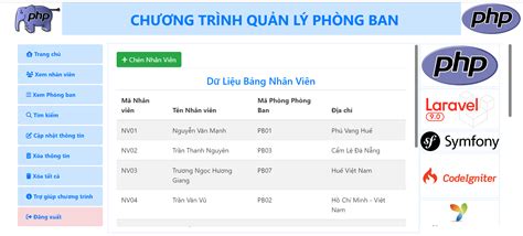 GitHub NguyenVanManh AI Baitap Php Quanlyphongban
