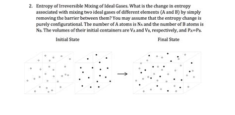 Solved Entropy Of Irreversible Mixing Of Ideal Gases What Chegg