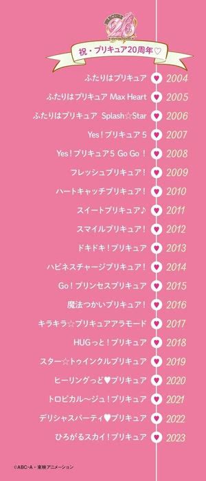 Precure 20th Anniversary Precure Costume Chronicle Book Japan Official