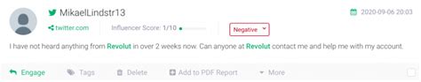 A Comprehensive Guide To Twitter Analytics Brand