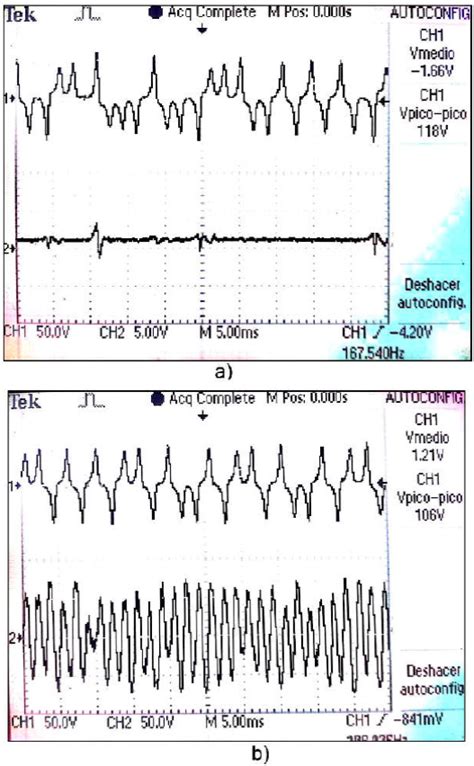 Synchronization Of Fractional Order Lü Chaotic Oscillators For Voice