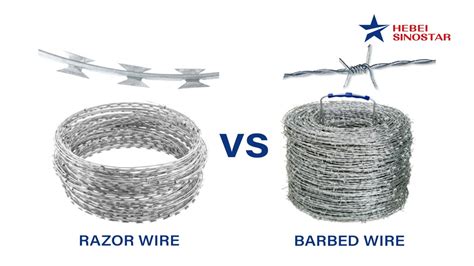 Razor Wire Vs Barbed Wire What Is The Difference Razor Wire Vs Barbed Wire What Is The Difference