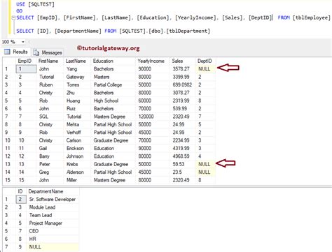 Referential Integrity In SQL Server