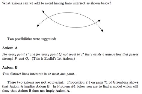 Solved Proposition If L And M Are Distinct Lines That Chegg Com