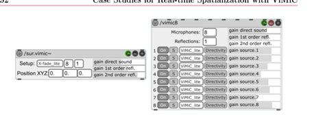 1 jamoma modules designed for vimic in max msp the left module