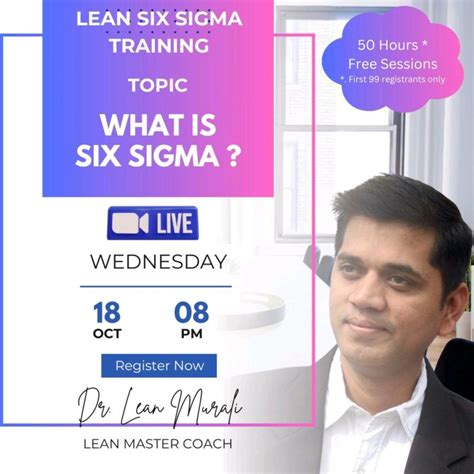 Industrial Knowledge On Linkedin 📣topic This Wednesday 18 Oct 745pm In Our 🔰lean Six Sigma