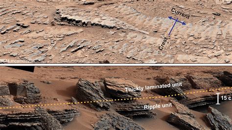Nasa Rover Discovers Liquid Water Ripples Carved Into Mars Rock — And