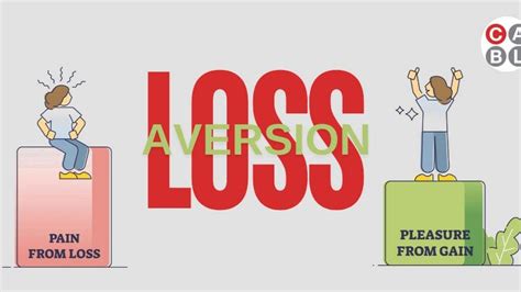 Loss Aversion