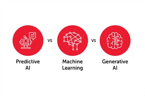 tipe machine learning generative learning yang kekinian