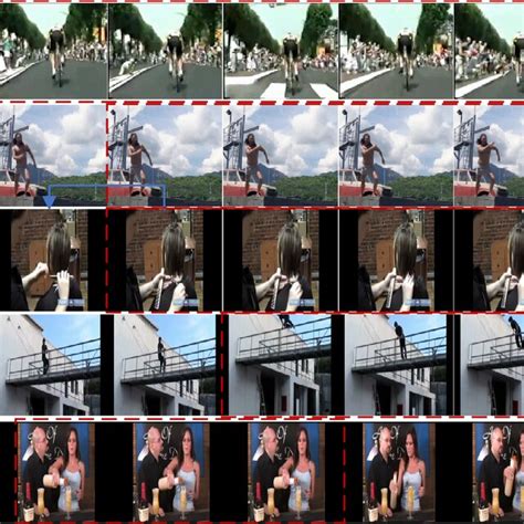 Action Examples And Corresponding Discriminative Video Clips The Red