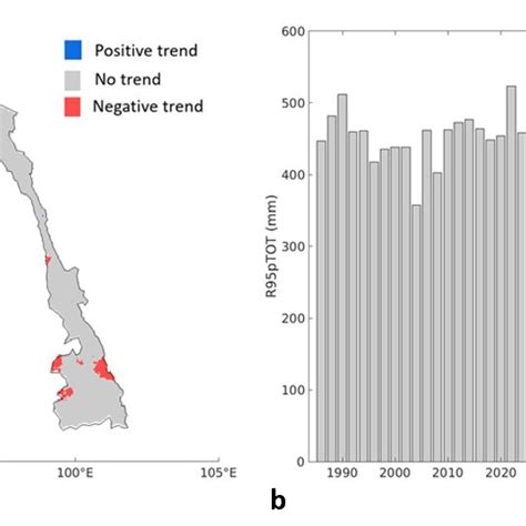 A Spatial Trend Analysis Results Of Extreme Precipitation Above The Download Scientific