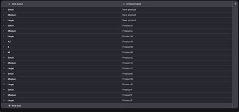 Adding Multiple Rows Dynamically Based On Sizes Need Logic Ask For