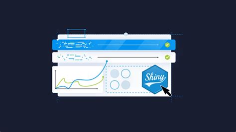 A Guide To Profiling R And R Shiny Code