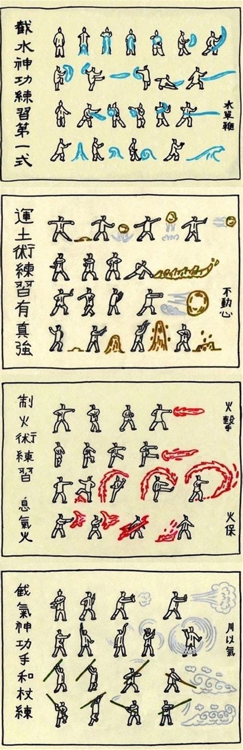 The Bending Moves The Last Airbender Avatar Avatar Aang