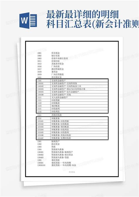 最新最详细的明细科目汇总表新会计准则word模板下载编号leoyojoz熊猫办公