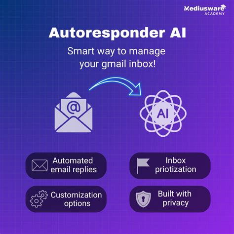 Mediusware Academy Dhaka