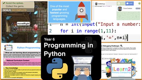Year 6 Python Activity Pack ILearn2 Primary Computing Made Easy