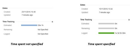 How To Modify The Original Estimate Field With Script Runner Jira