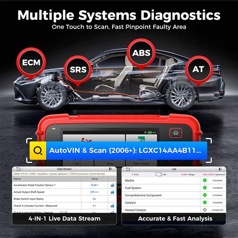 LAUNCH OBD2 Scanner CRP129X Elite 2024 FCA AutoAuth Car Scanner 8