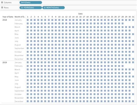 A Tableau Date With Yours Truly The Data Babe Down Under