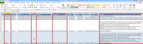 how to send ssis logs errors through email bi insight