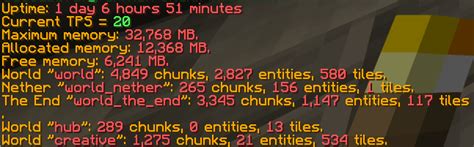 Chunks Not Unloading Correctly 1142 · Issue 2106 · Papermcpaper