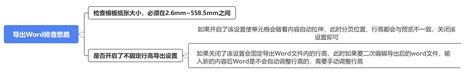 导出文件内效果与预览不一致问题排查思路 FineReport帮助文档 全面的报表使用教程和学习资料