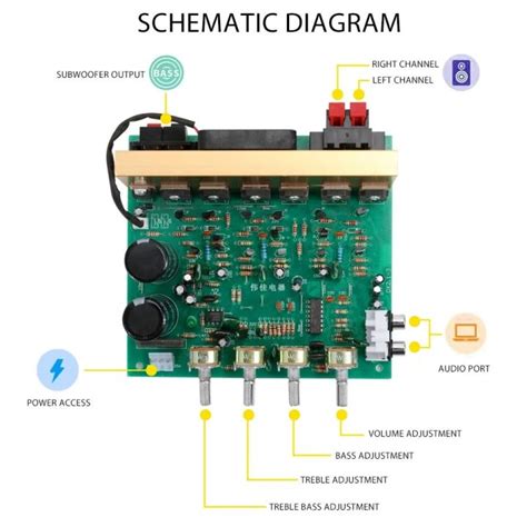 Hifi Amplifier 100w100w120w Subwoofer Ac18v 24v Power Audio Amplifier