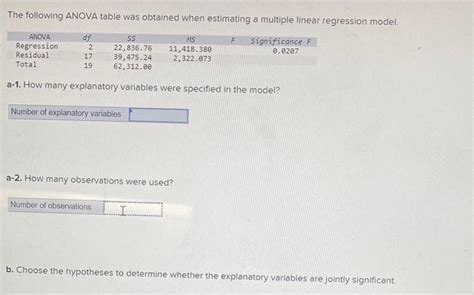Solved The following ANOVA table was obtained when | Chegg.com