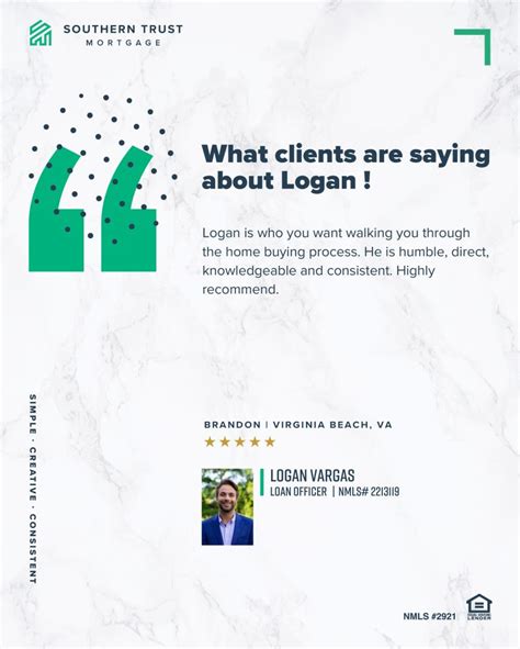 Logan Vargas On Linkedin Loansbylogan