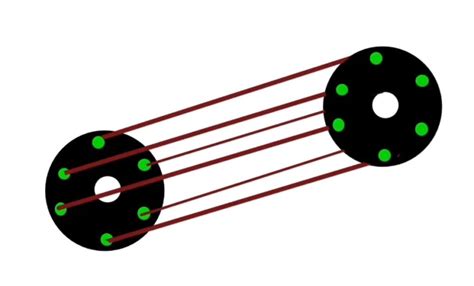 What Is A Squirrel Cage Induction Motor Mind Of Engineer