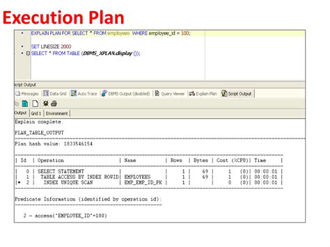 introduction to sql tuning ppt