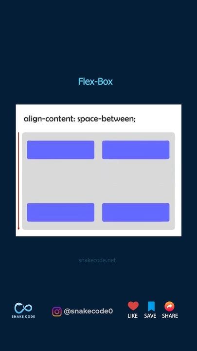 Css Flexbox Tutorial Html5 Css3 Frontend Webdesign Coding Webdev