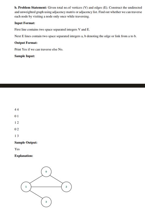 Solved A Problem Statement Given Total No Of Vertices V Chegg