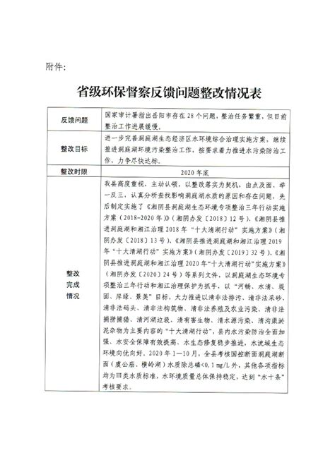 关于省级环保督察反馈问题整改情况的公示 湘阴县政府网