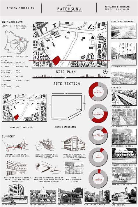 Site Analysis For Blind School In Vadodara Architectural Board Urbaneanalyse Site Analy
