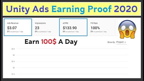 Unity Ads Payment Proof Unity Ads Monetization Youtube